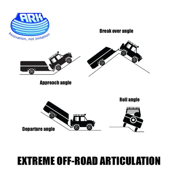 Ark XO Series Extreme Off Road Quick hitch coupling 2 Tonne Rated