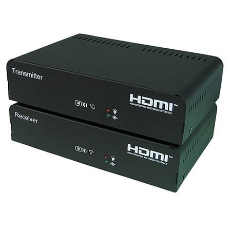 SatKing HDMI Over Power PLC Transmitter Receiver