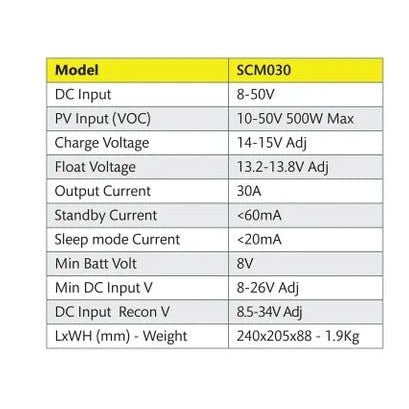 Voltech 10V-50V 30Amp DC to DC Battery Charger Mppt SCM030